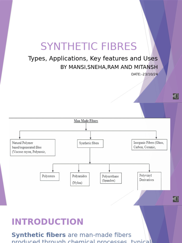 Synthetic Fibres PPT 2 | PDF | Rayon | Fibers