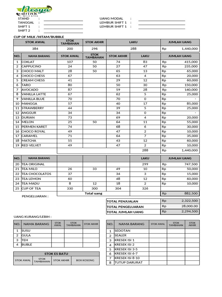 Tamplate Rekapan | PDF