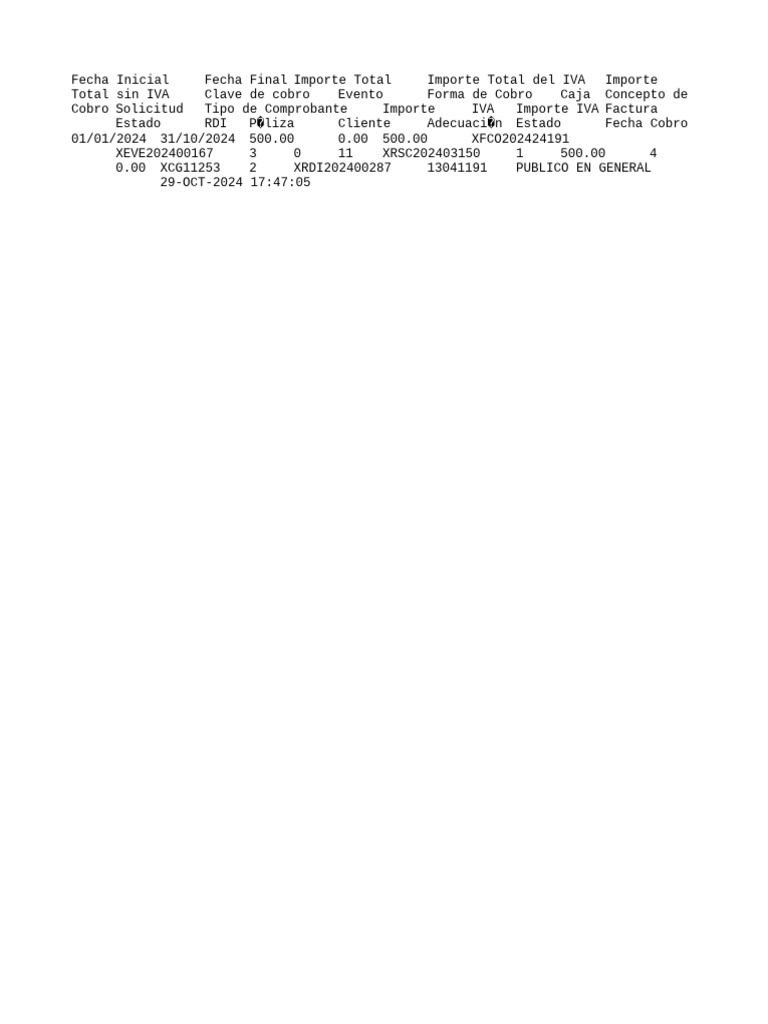 Detalles de Cobro y Facturación 2024 | PDF