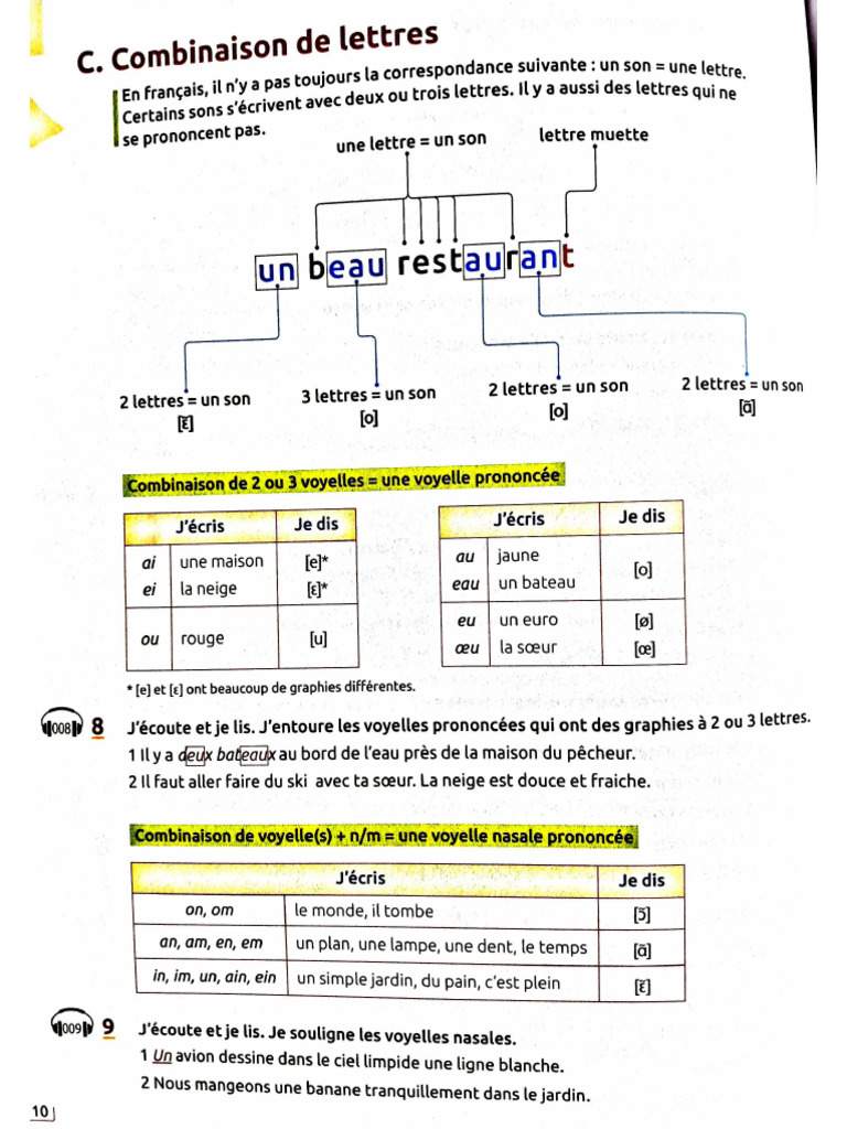 Combinaison de Lettres | PDF