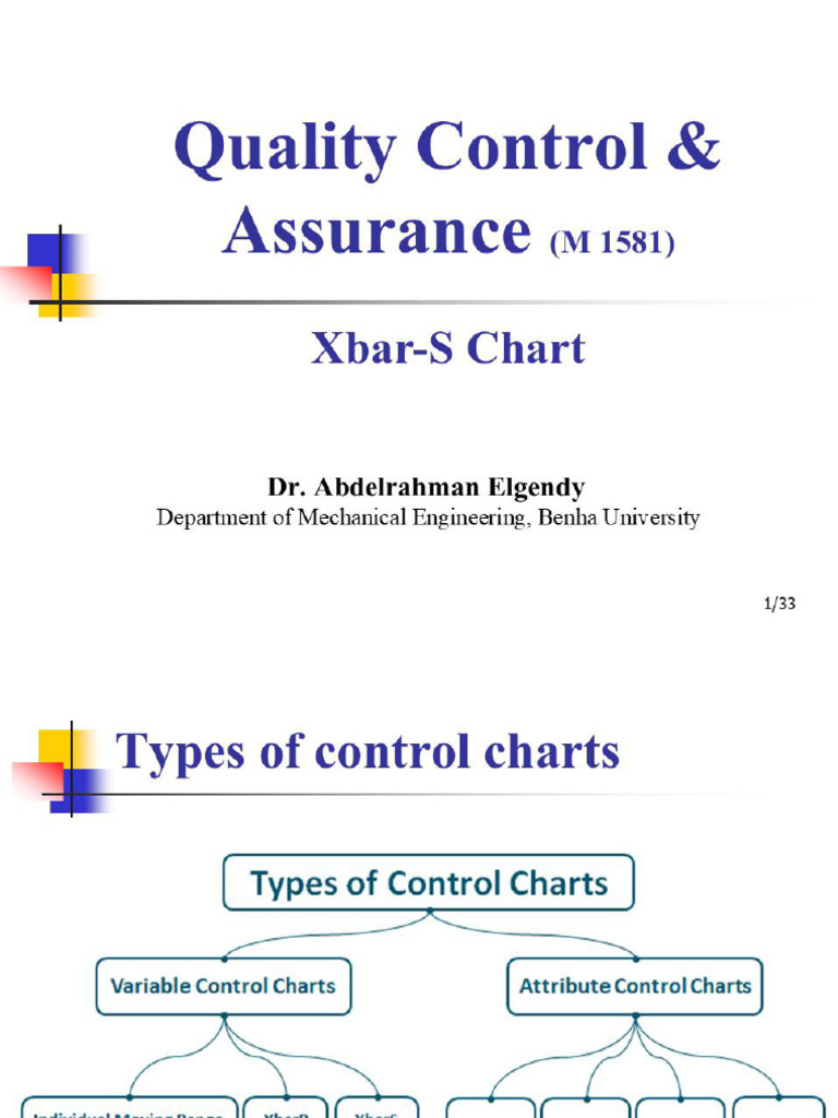 QC L4 Control Chart 2 | PDF
