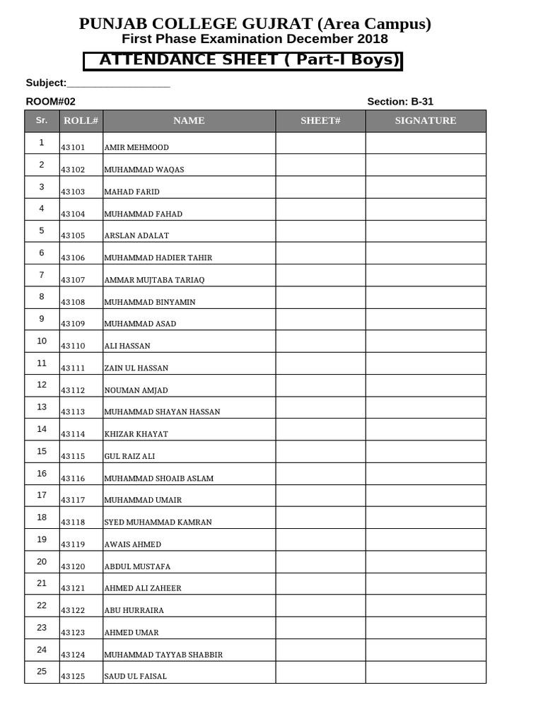ATTENDANCE SHEET Part-I 2018 | PDF | Banu Hashim