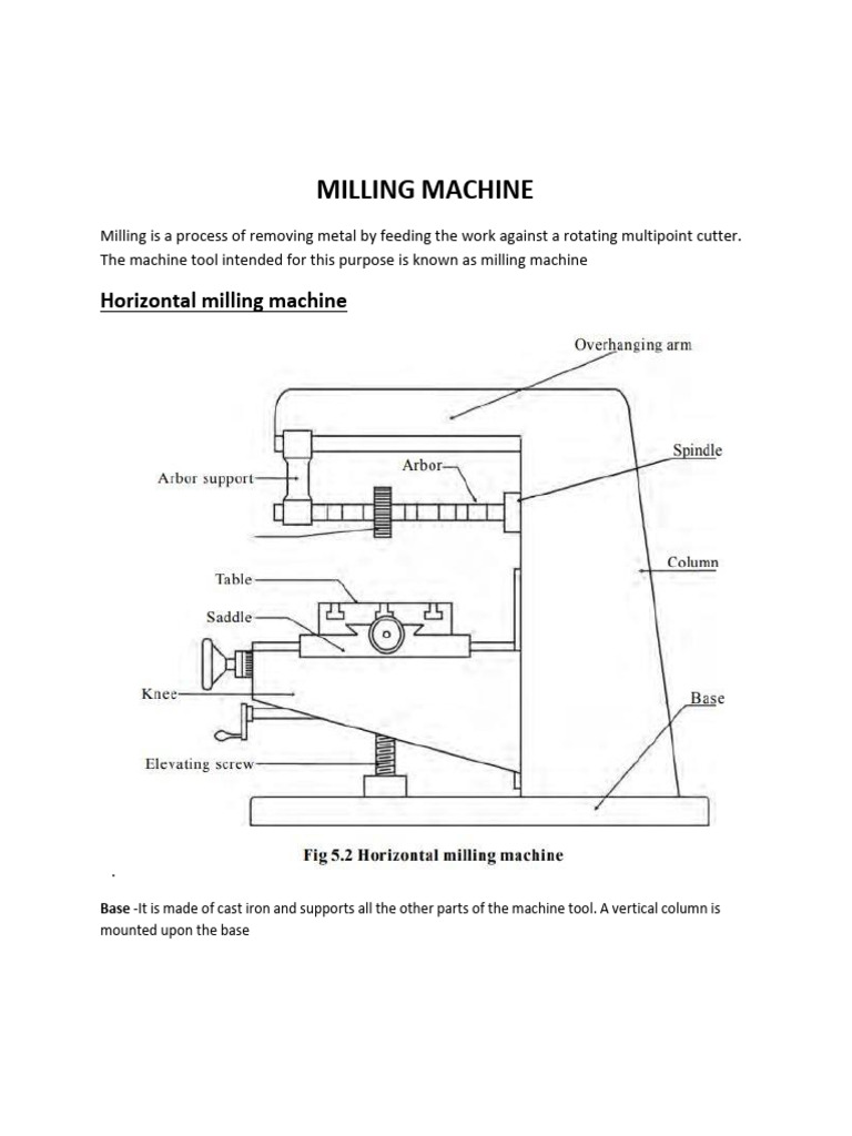 Practical - 5 Milling Machine | PDF | Mechanical Engineering ...