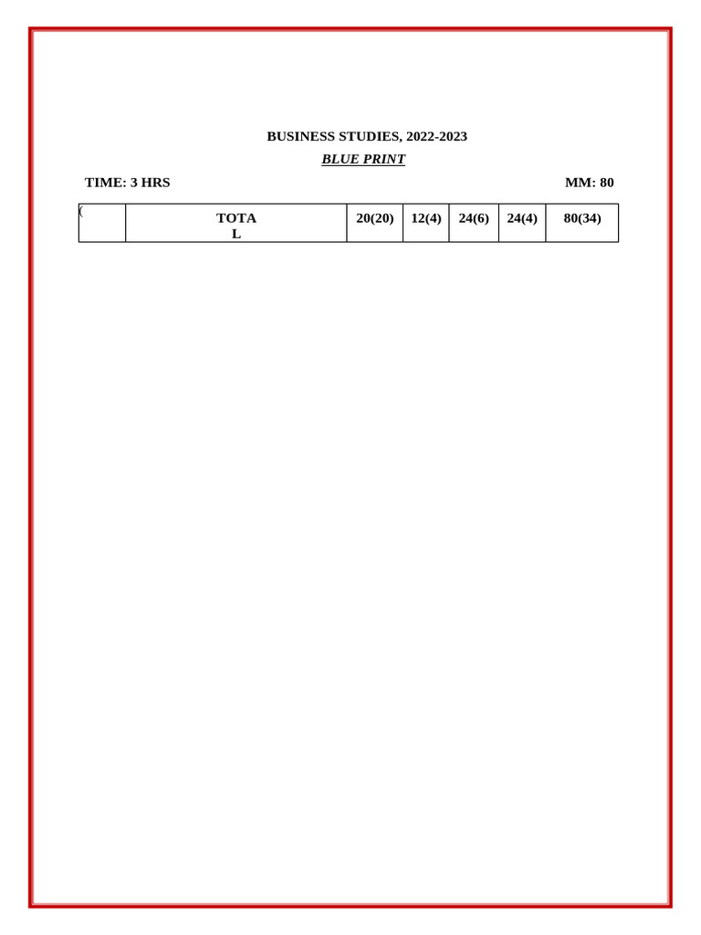 Final BS Paper XI | PDF | Insurance | E Commerce