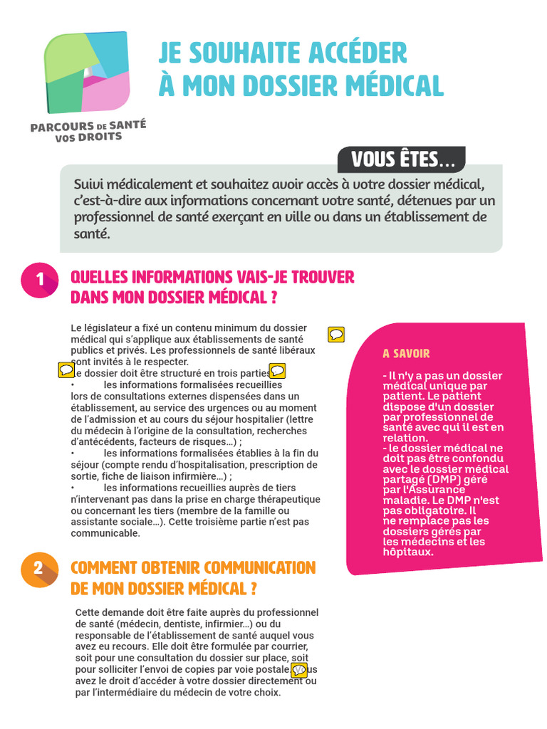 Accès à mon dossier médical : Guide pratique | PDF | Hôpital ...