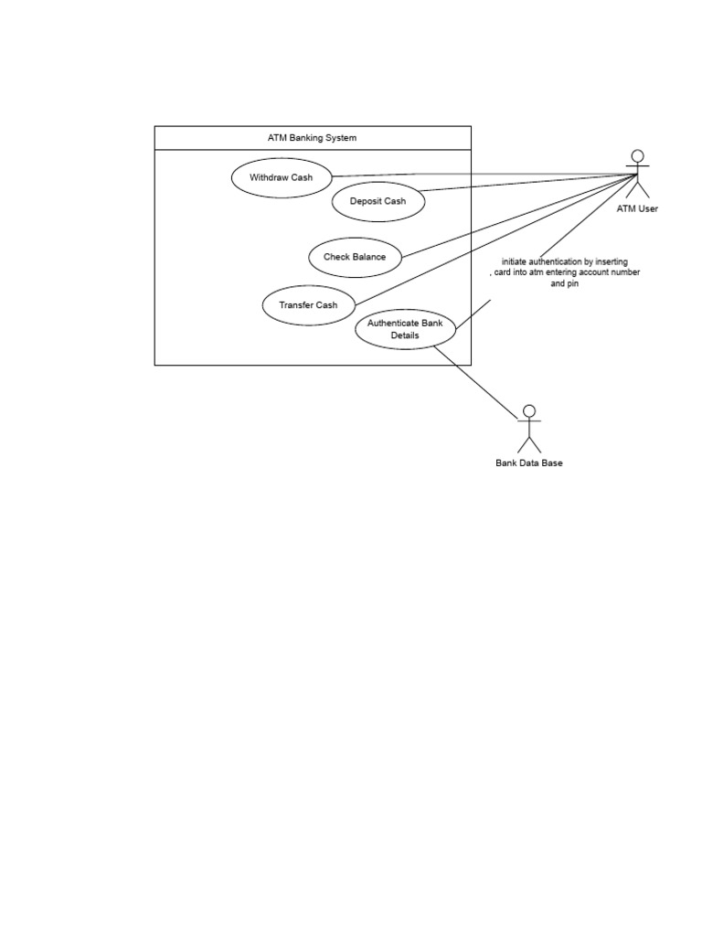 Use Case Diagram - Drawio | PDF | Finance & Money Management