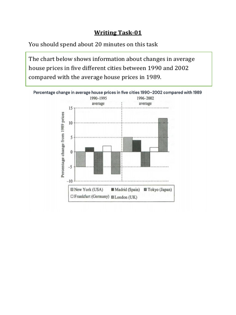 Writing Task Question 2 | PDF