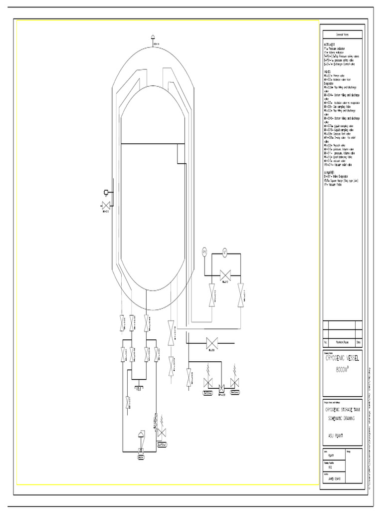 Schematic Drawing of A Cryogenic Storage Tank | PDF