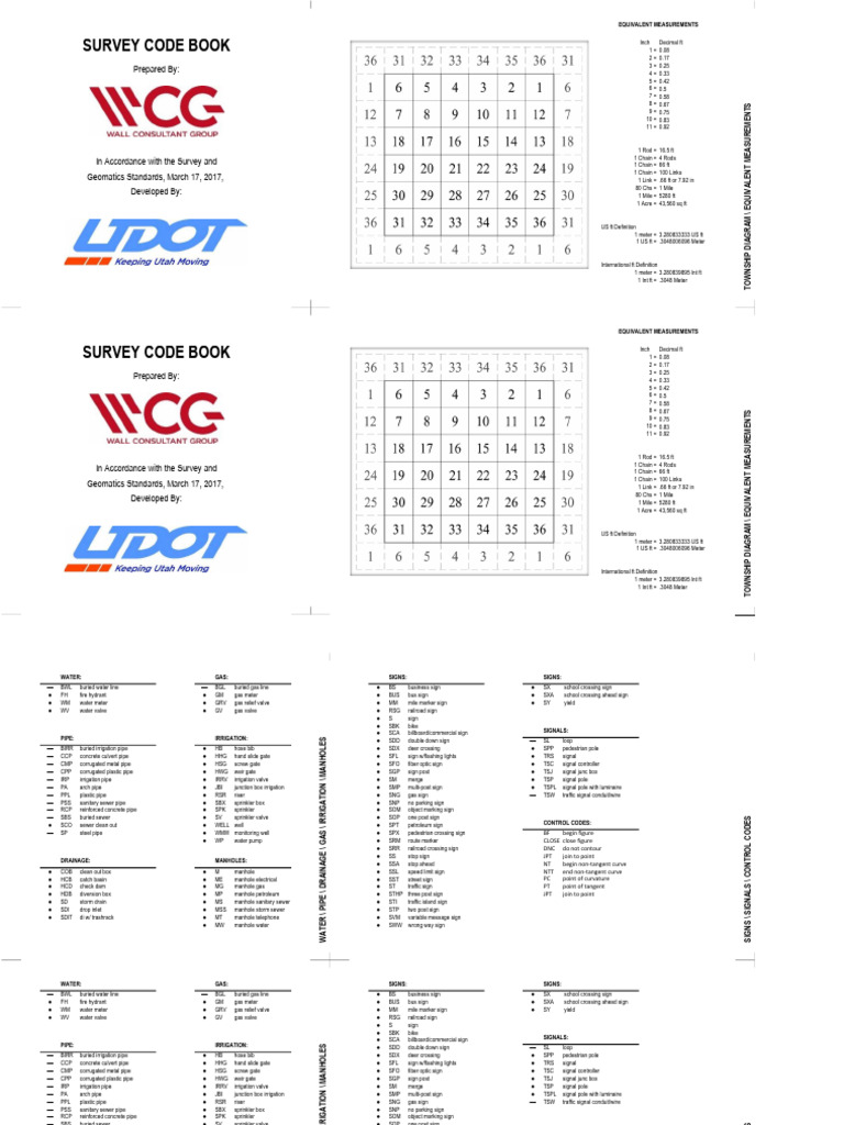 WCG Survey Code Book - Print Format | PDF | Surveying | Acre