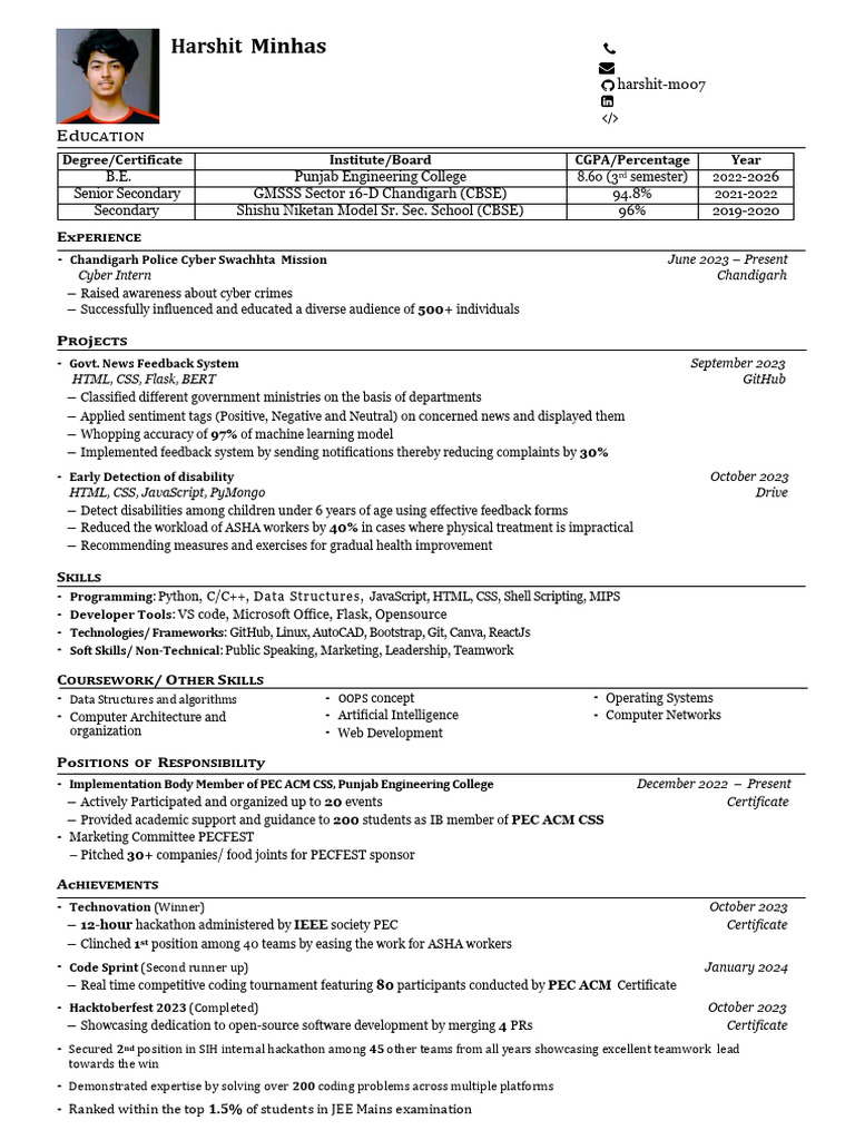 Harshit Minhas Resume | PDF | Computing | Computer Science