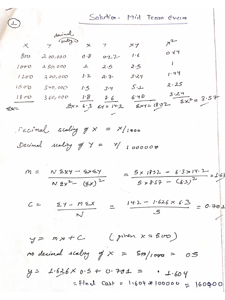 MID TERM Data Science Solution Sep 2024 | PDF