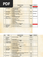 Dress and Appearance Guidelines and Uniform Policy | PDF | Shoe | Sock