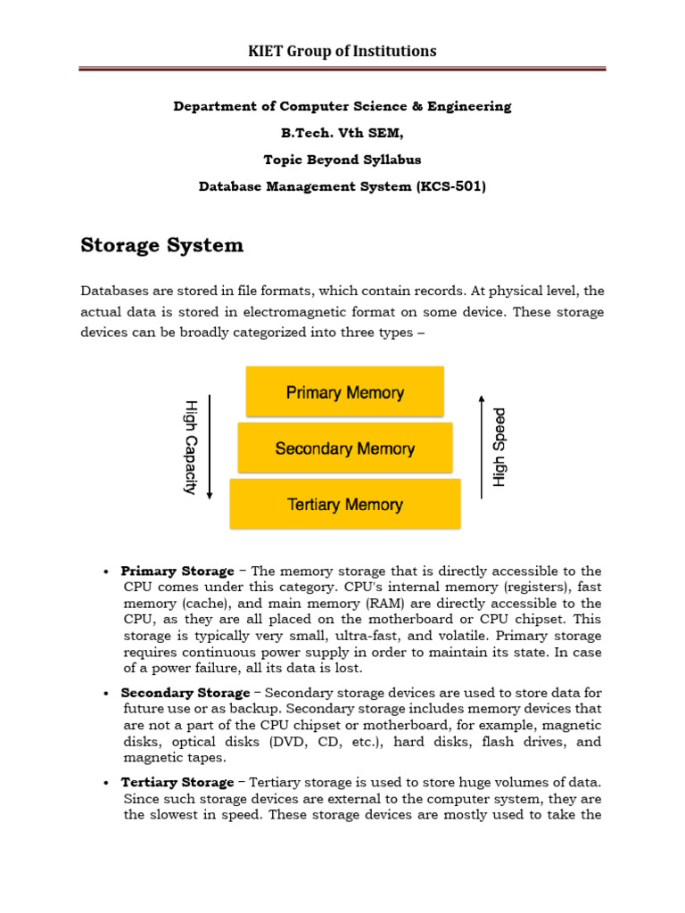 Topic Beyond Syllabus | PDF | Database Index | Computer Data Storage