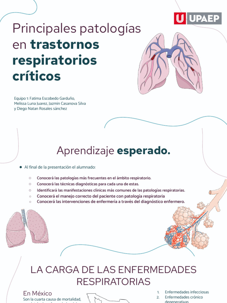 Patologías Respiratorias Críticas: Guía Completa | PDF | Asma | Neumología
