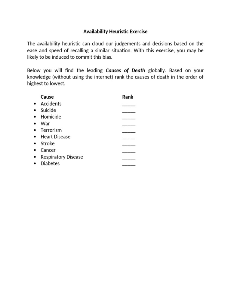 Availability Heuristic Ranking Exercise | PDF | Self-Improvement