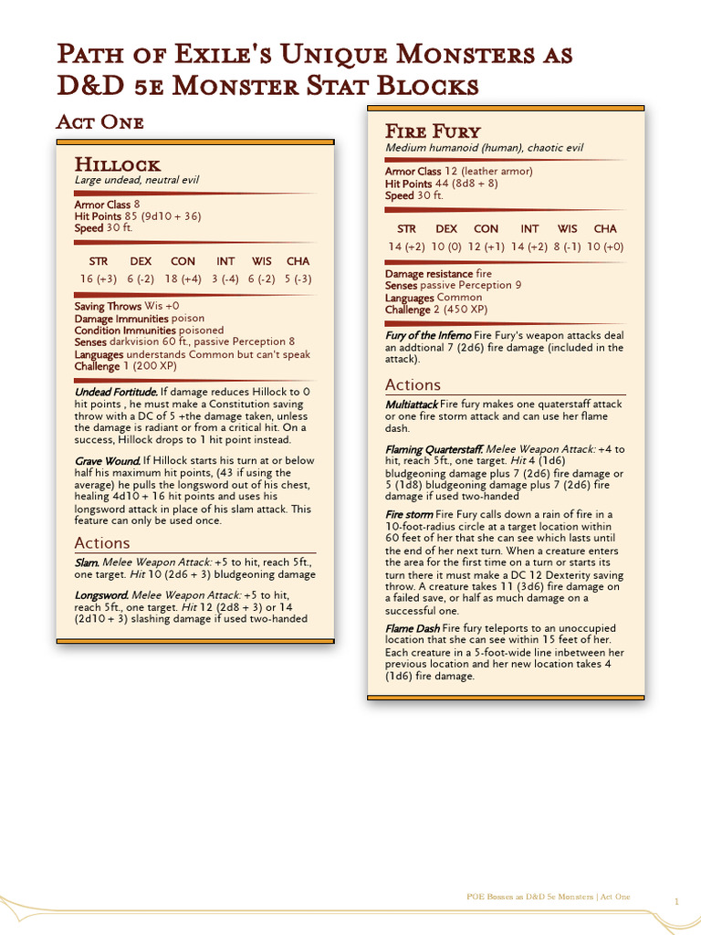 CLONE - Path of Exile's Unique Monsters As D&D 5e Monster Stat Blocks ...