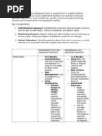 Boxer Fracture Rehabilitation Protocol | PDF | Injury | Musculoskeletal ...