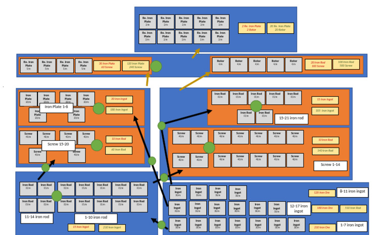 Satisfactory 20 Smart Plating | PDF | Metals | Secondary Sector Of The ...