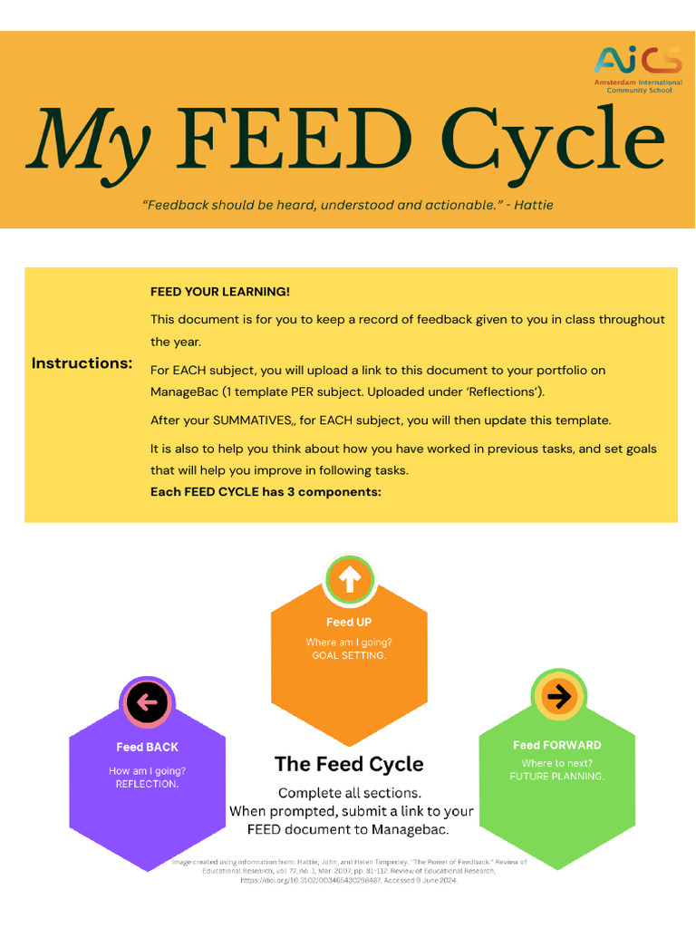 FEED Cycle Student Template Sept 24 | PDF | Learning | Cognition