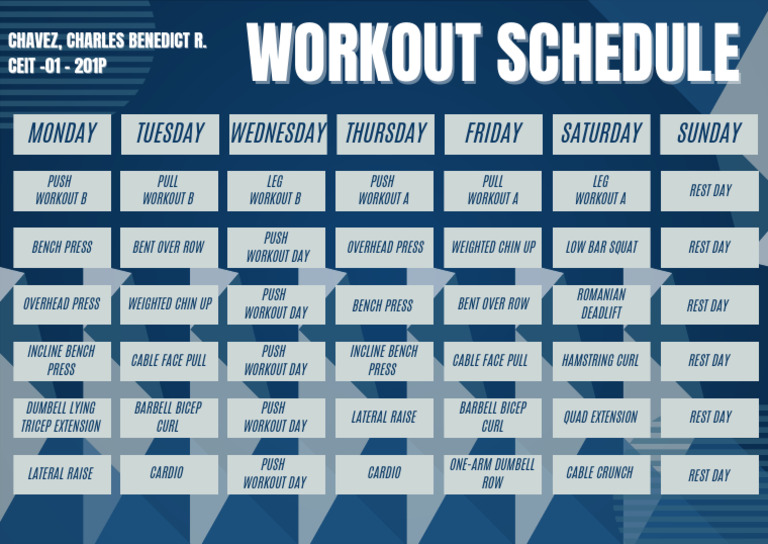 Final Performance Task | PDF