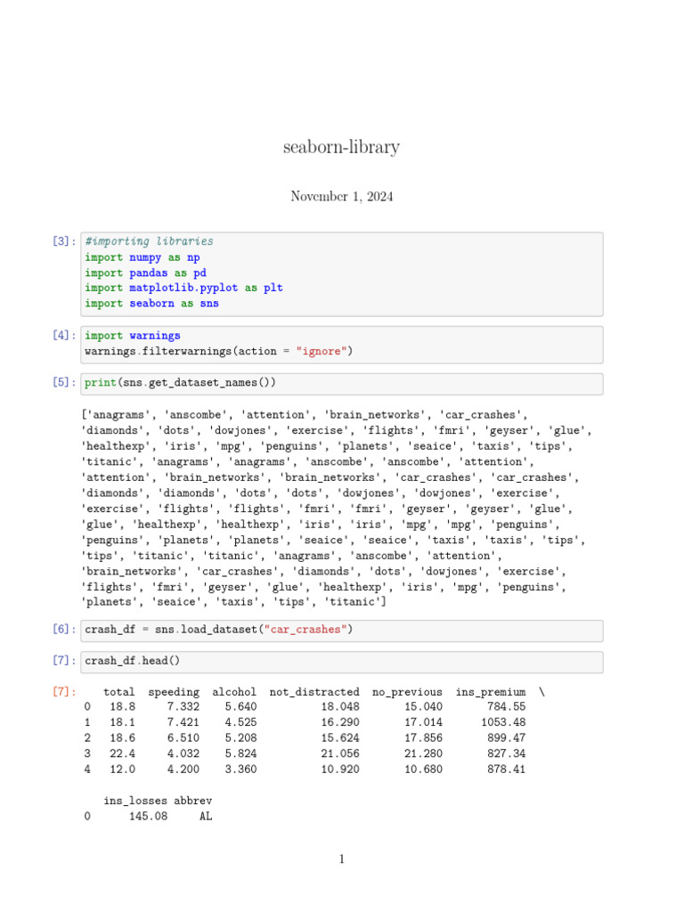 Seaborn Data Visualization Library 1730877161 Pdf Statistical Analysis Teaching Mathematics