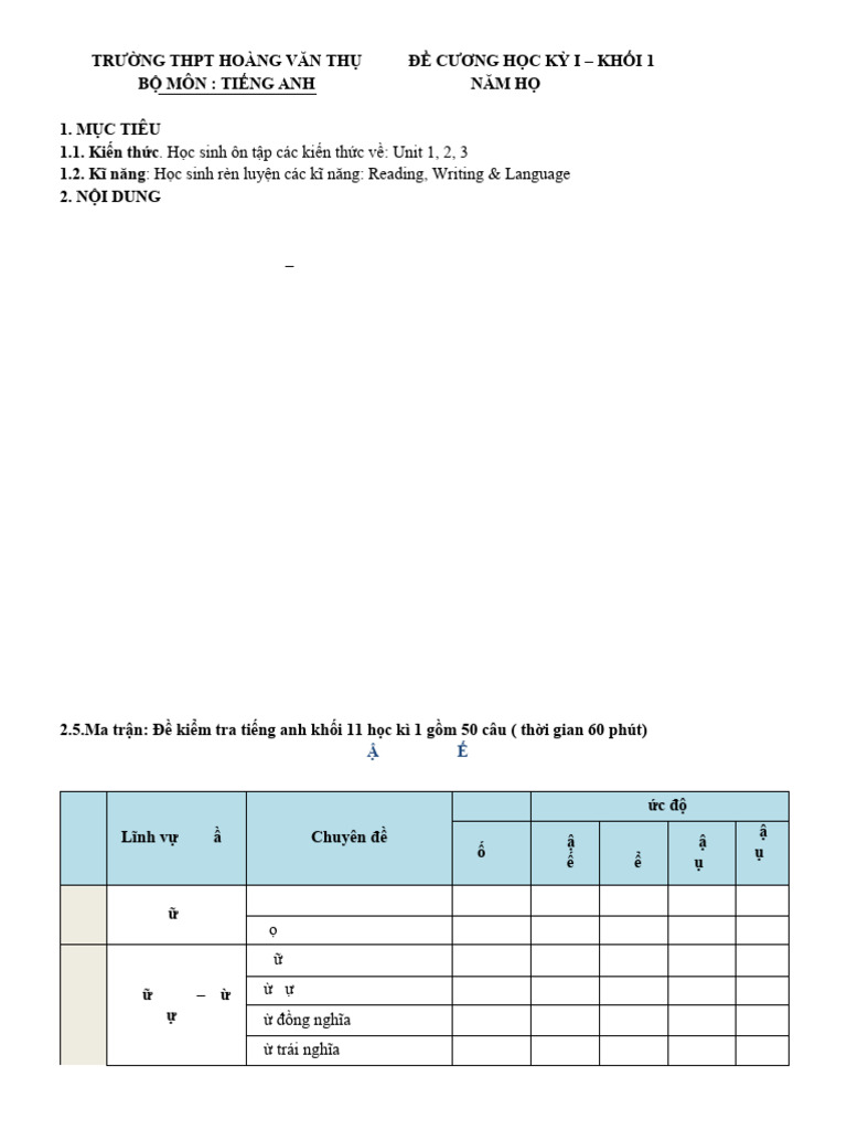 Anh 11 HK 1 - Nam Hoc 2023-2024 62cba | PDF | Greenhouse Gas | Climate Change