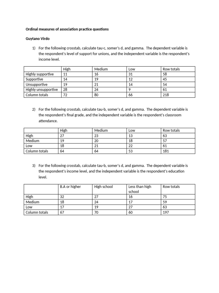Ordinal Measures of Association Practice Questions | PDF