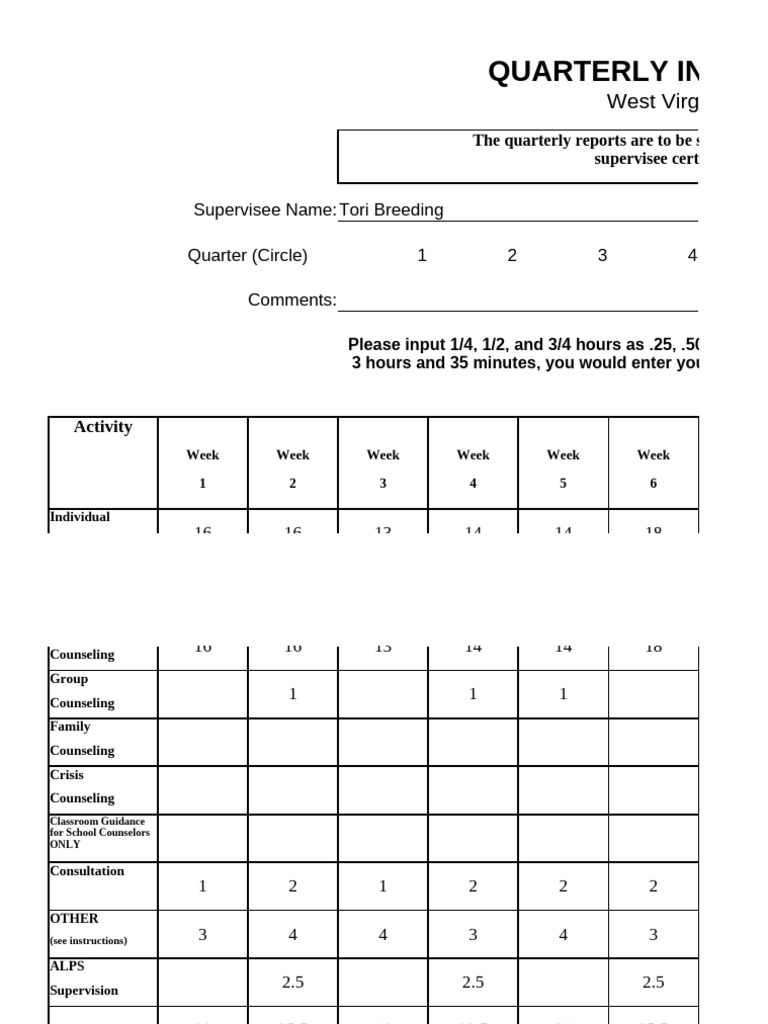 Quarterly Log 2 | PDF | Counseling
