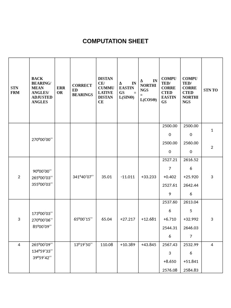 Area Computation from Coordinates | PDF | Area | Polygon