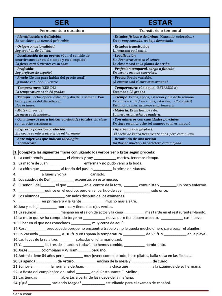 Ser y Estar - Esquema General y Ejercicio | PDF