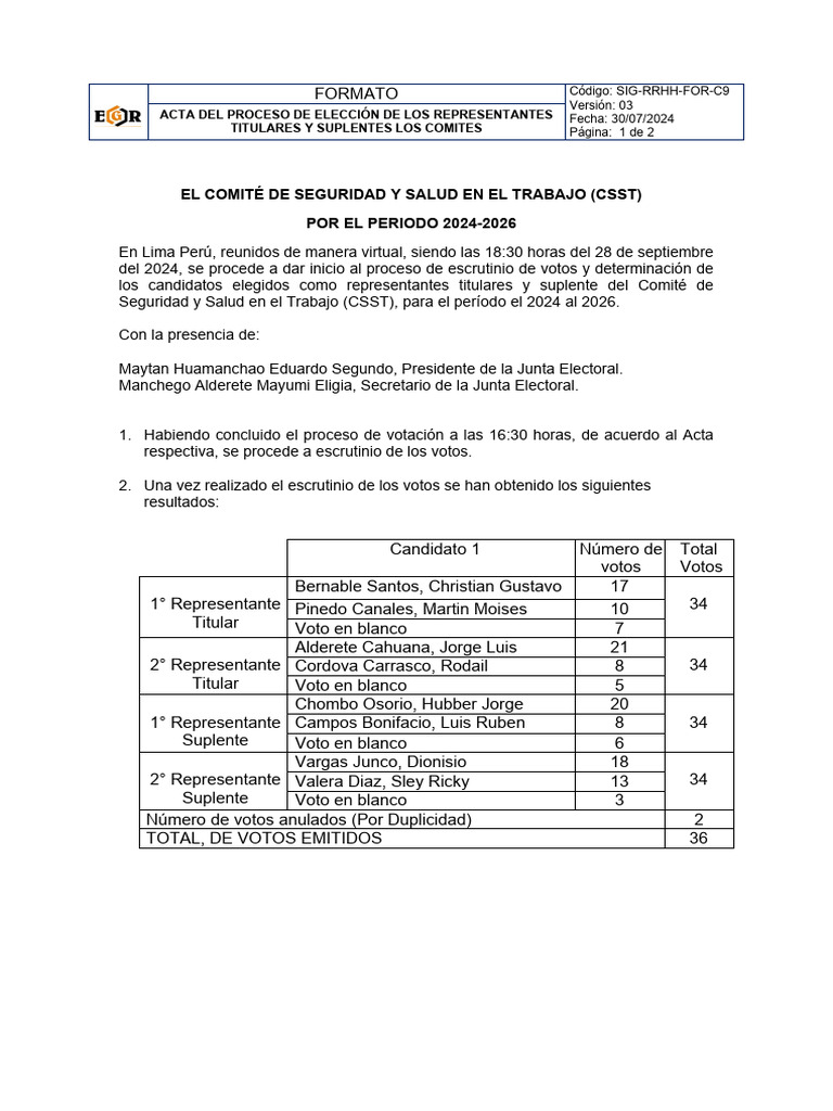 Acta de Proceso de Elección CSST 24 | PDF | Gobierno | Elecciones