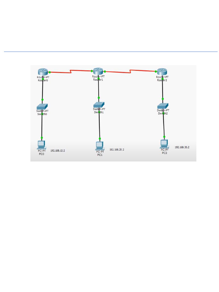 Lab 8 - OSPF With Other Node | PDF