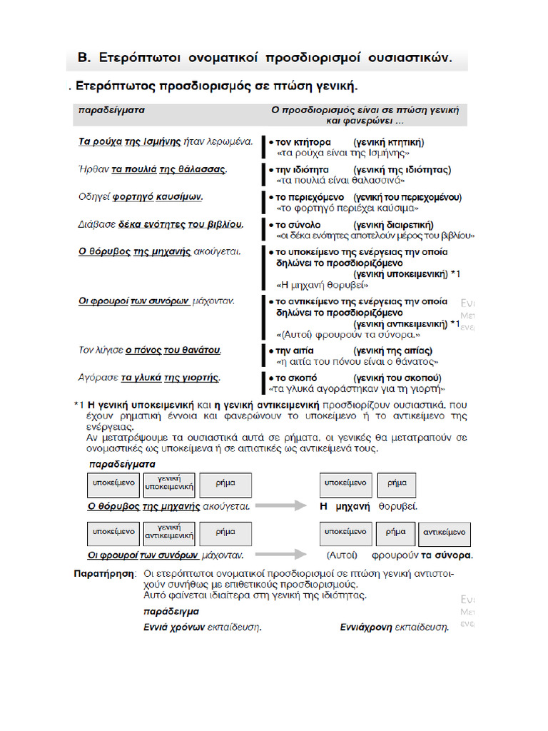 ΓΕΝΙΚΗ ΠΡΟΣΔΙΟΡΙΣΤΙΚΗ | PDF