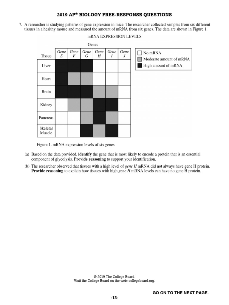 2019 AP Biology Free Response Questions: Identify Provide Reasoning ...