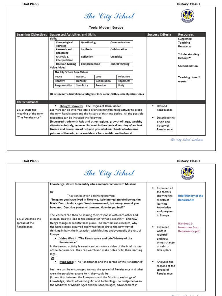 Unit 5-Modern Europe | PDF | Renaissance | Science