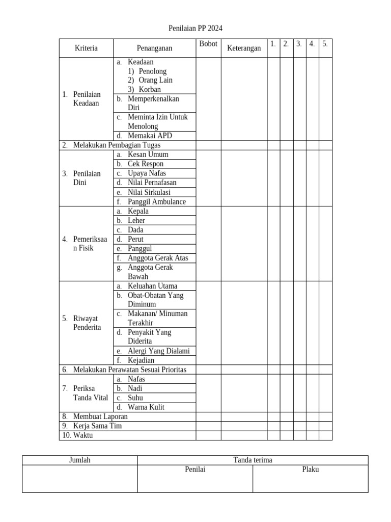 Penilaian PP Contoh | PDF