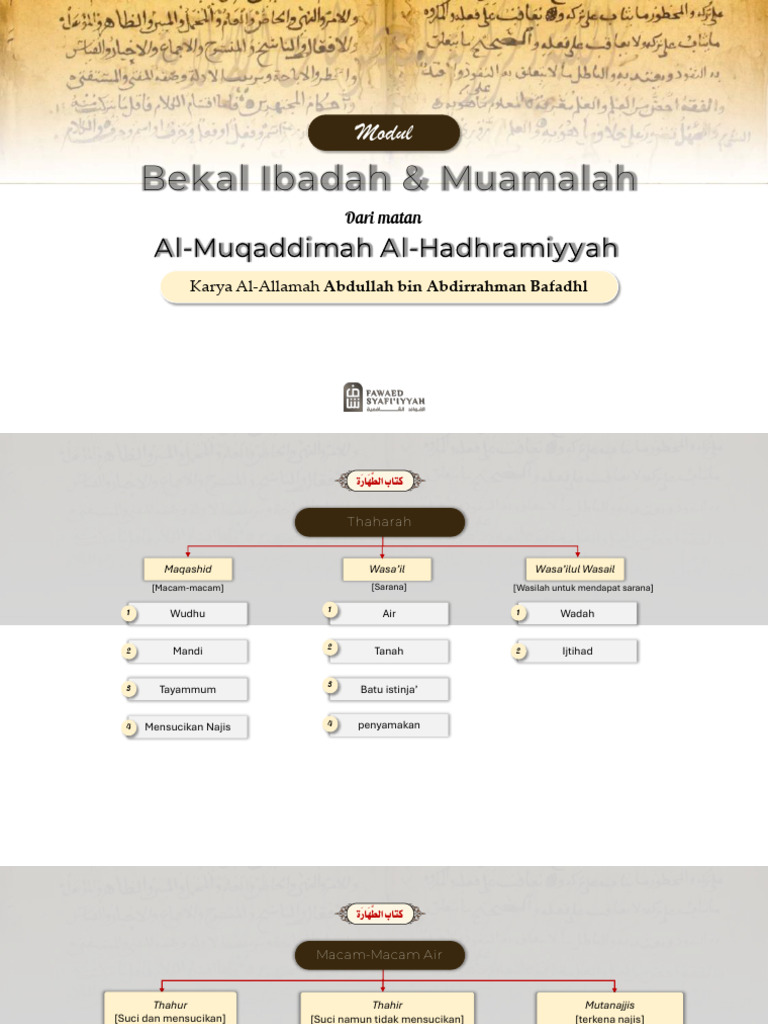 (Contoh) Modul Bekal Ibadah & Muamalah - Muqoddimah Hadhromiyyah | PDF