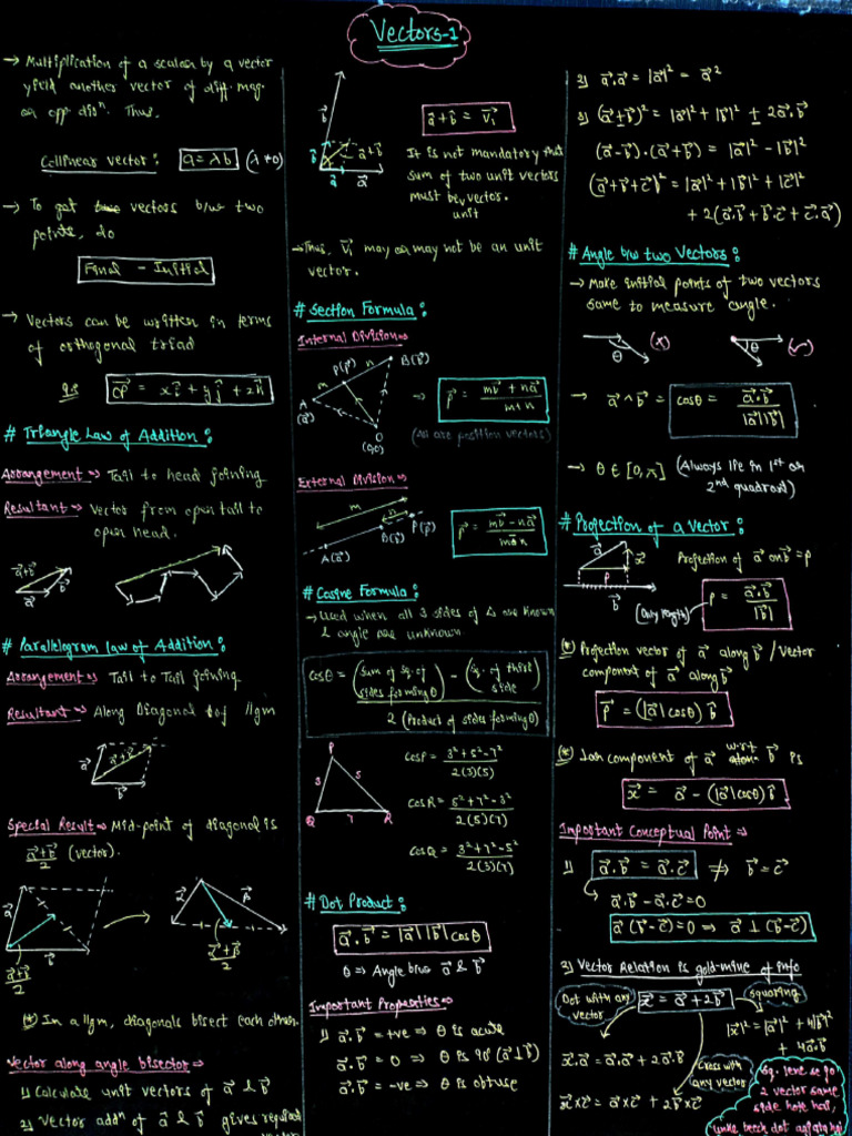 (@bohring - Bot) Vector Algebra (R) | PDF