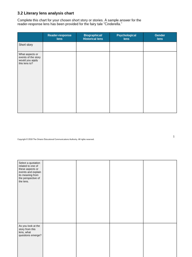 3.2 Literary Lens Analysis Chart | PDF