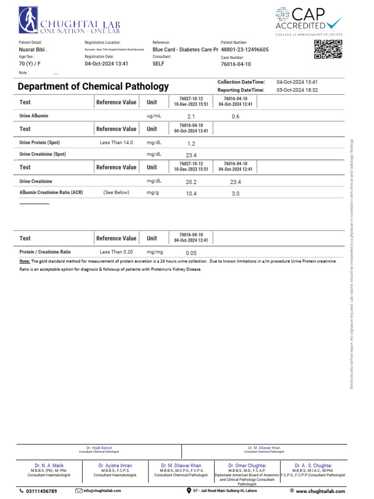 ACR PCR RFT Serum Electrolytes Uric Acid HbA1C | PDF | Creatinine ...