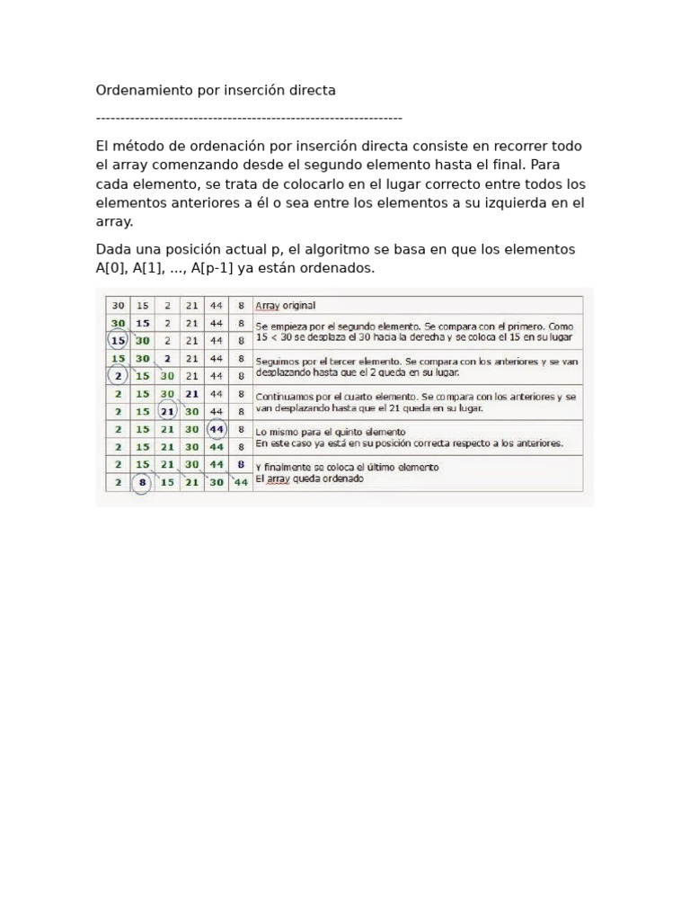 Ordenamiento Por Inserción Directa | PDF | Algoritmos y Estructuras de ... Ordenamiento Por Inserción Directa | PDF | Algoritmos y Estructuras de ...