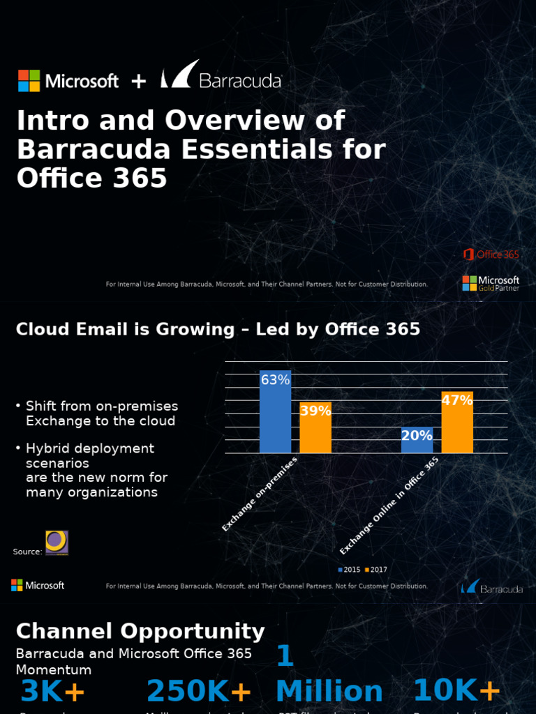 Barracuda Essentials For Office 365 Channel Partner Presentation | PDF ...