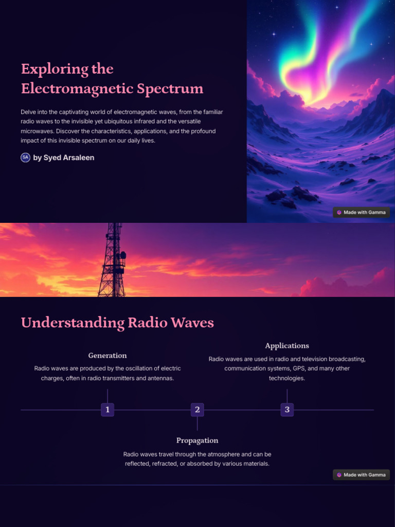 Exploring The Electromagnetic Spectrum | PDF | Electromagnetic Spectrum ...