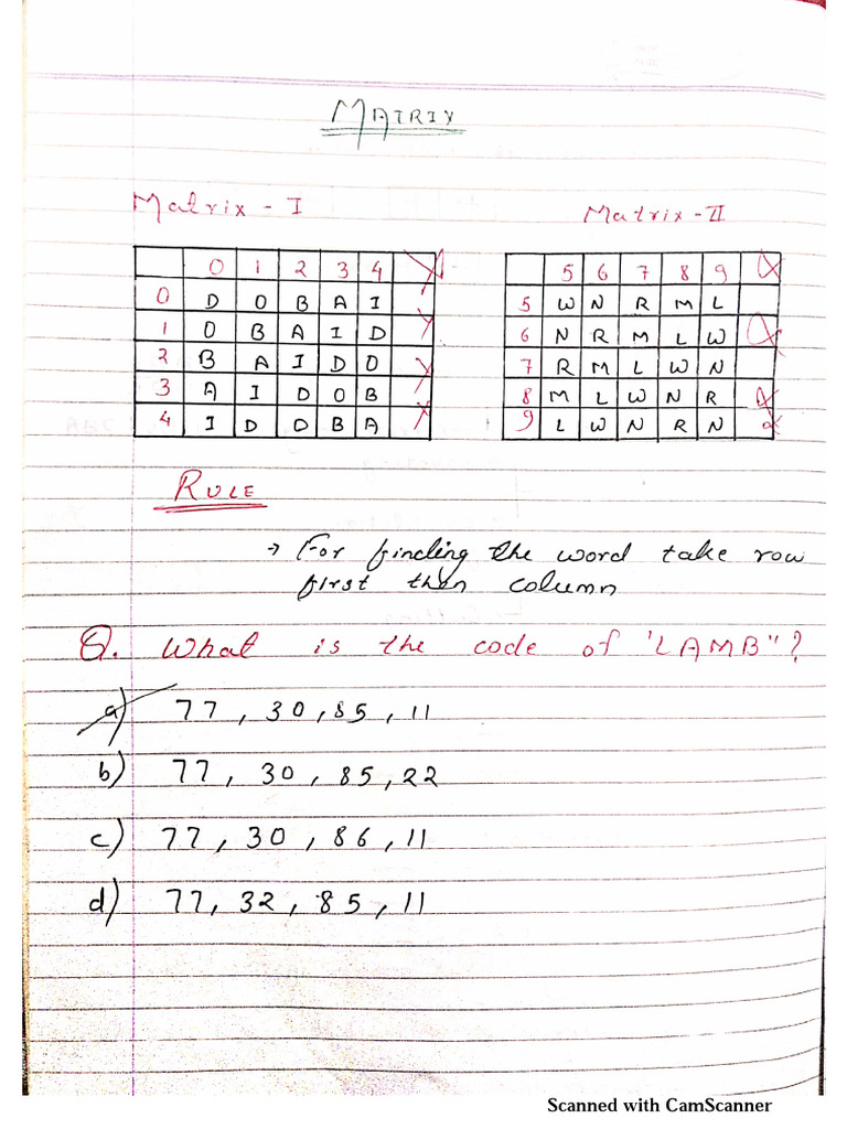 Reasoning Handwritten Notes | PDF