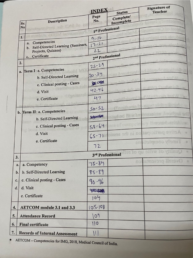 PSM Logbook Seen | PDF