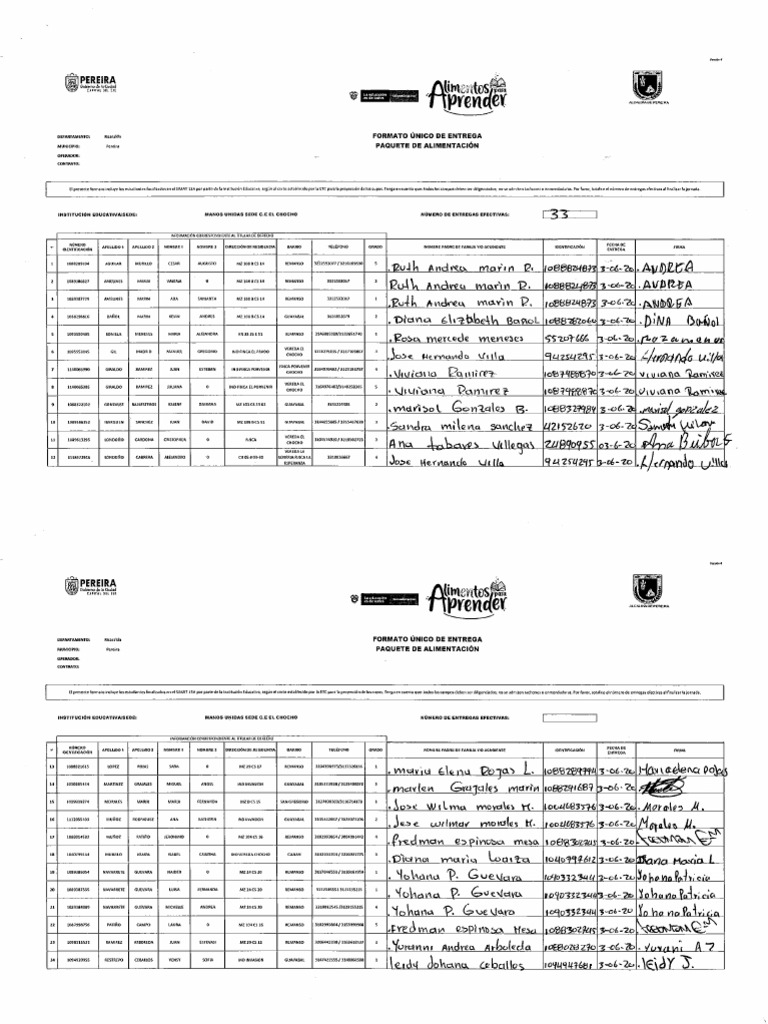 El Chocho 3 Folios Pdf