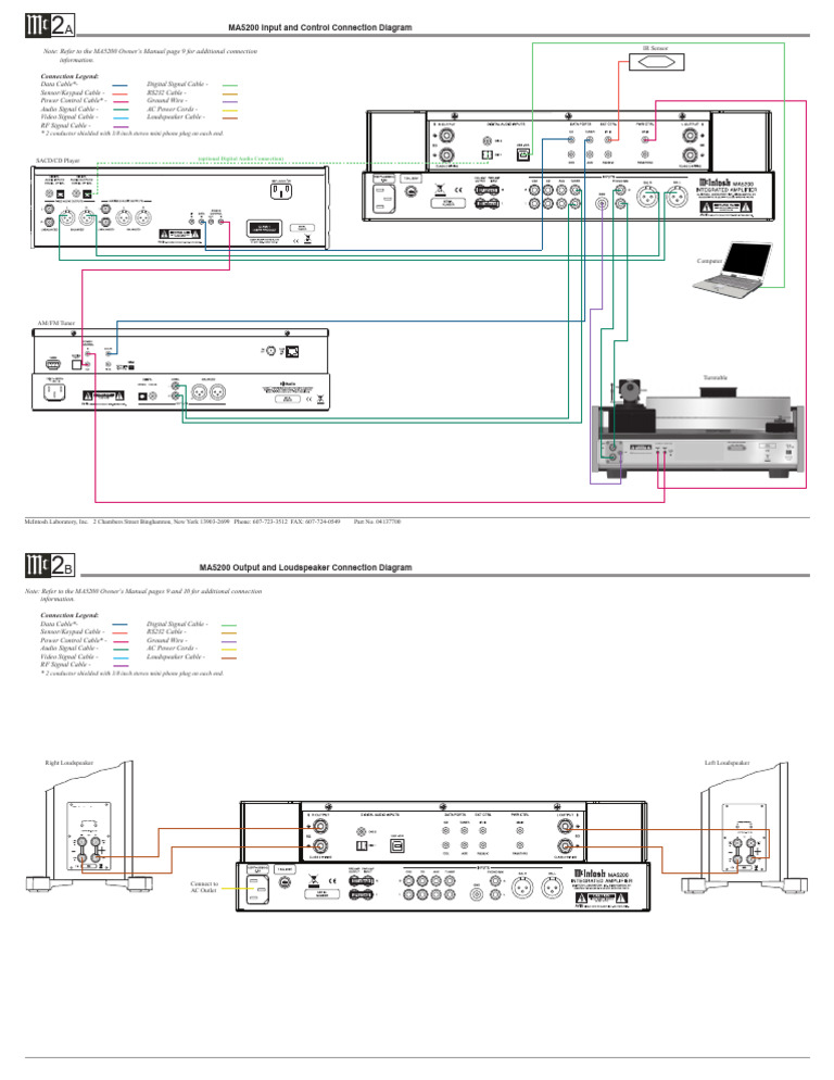 Ma5200 Connection Diagram | PDF | Telephone | Cable Television