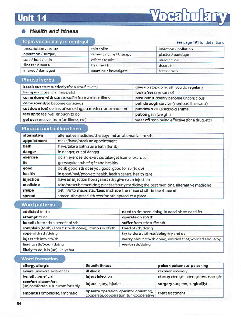 14 Voc Health Fitness | PDF