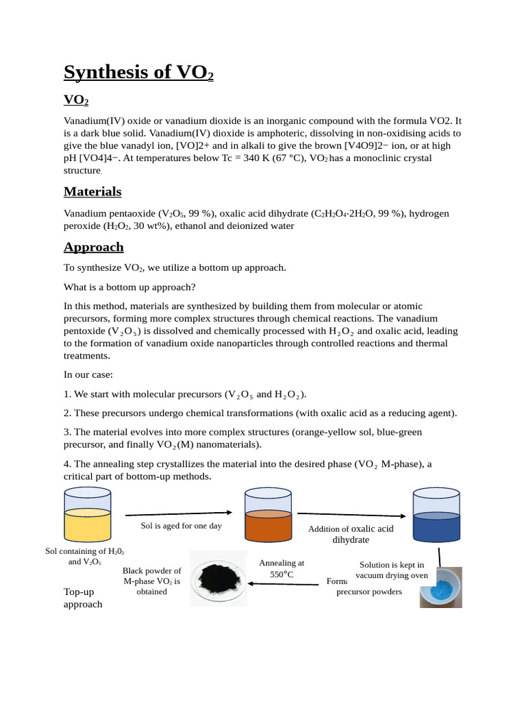 Synthesis of VO2 | PDF | Hydrogen Peroxide | Chemistry