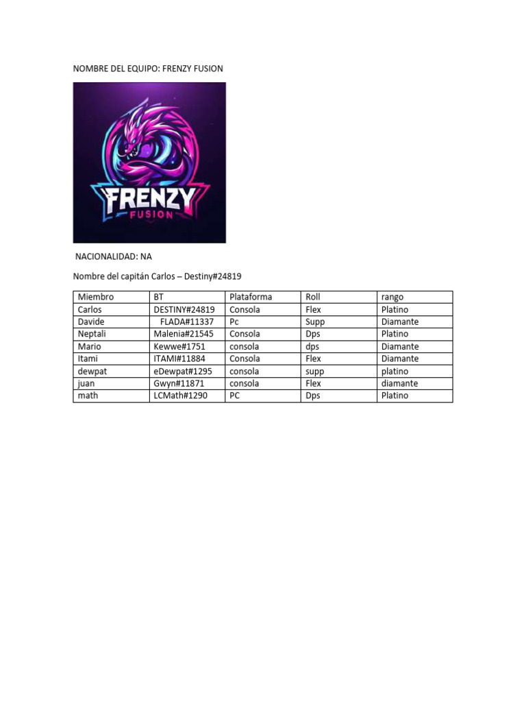Registro Frenzy Fusion | PDF